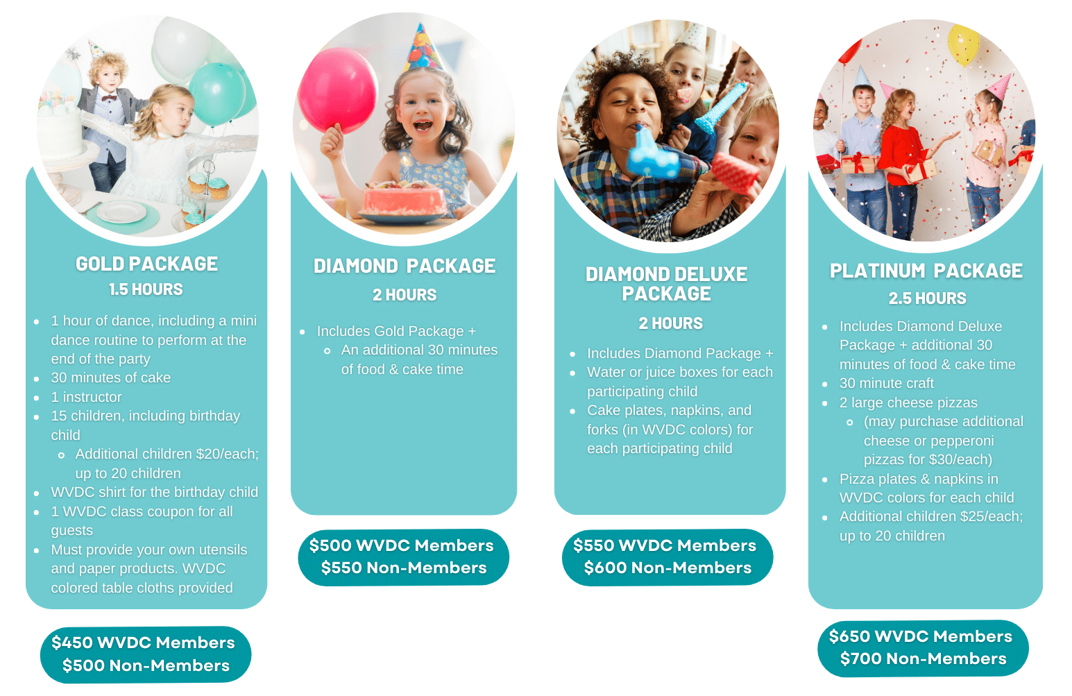 Birthday Parties at WVDC! | West Valley Dance Company